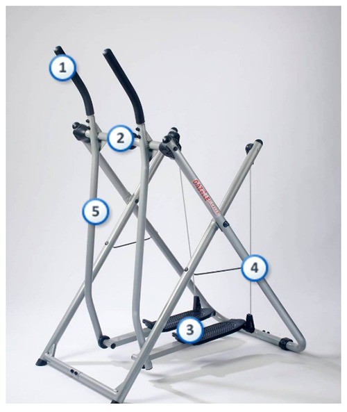 Gazelle Exercise Machine Glider Trainer Workout Fitness Edge, Freestyle ...