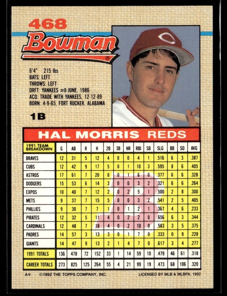 1992 Bowman #468 Hal Morris Cincinnati Reds | eBay