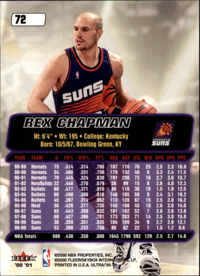 2000-01 Ultra Phoenix Suns Basketball Card #72 Rex Chapman | eBay