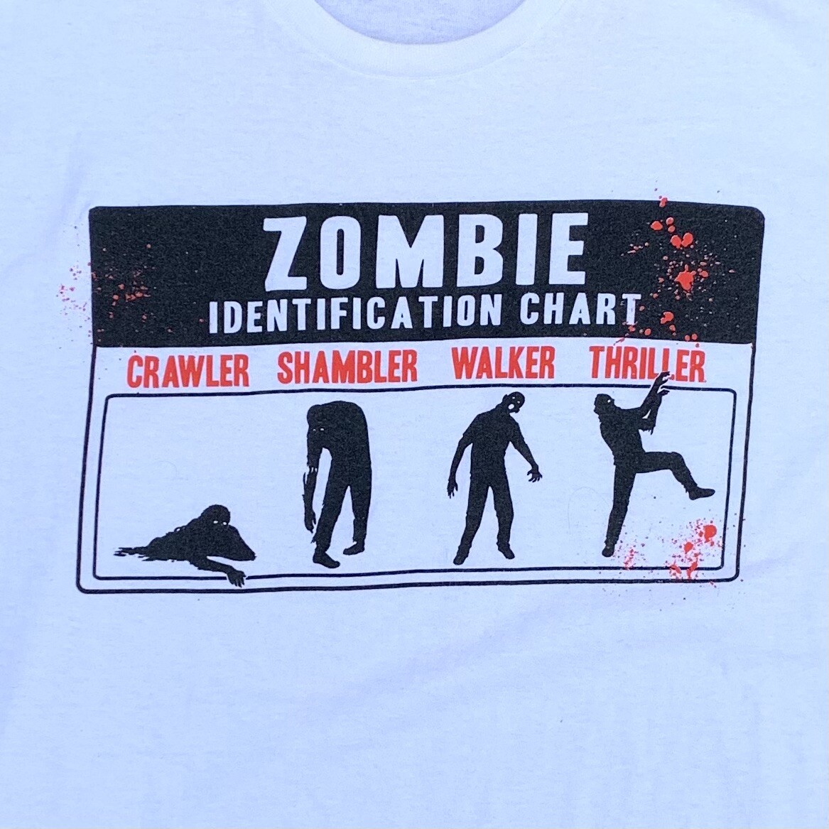Zombie Identification Chart T Shirt Crawler Shambler … - Gem