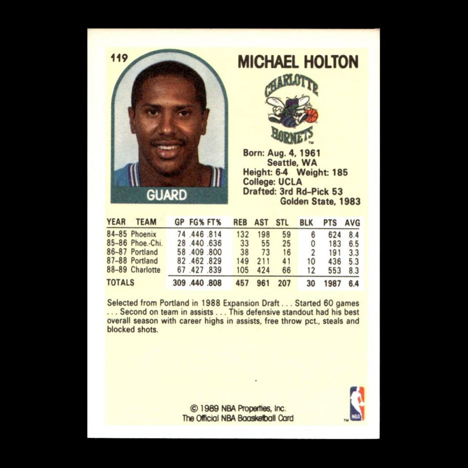 Michael Holton 1989-90 Hoops Rookie Charlotte Hornets #119 R328Y 39 | eBay