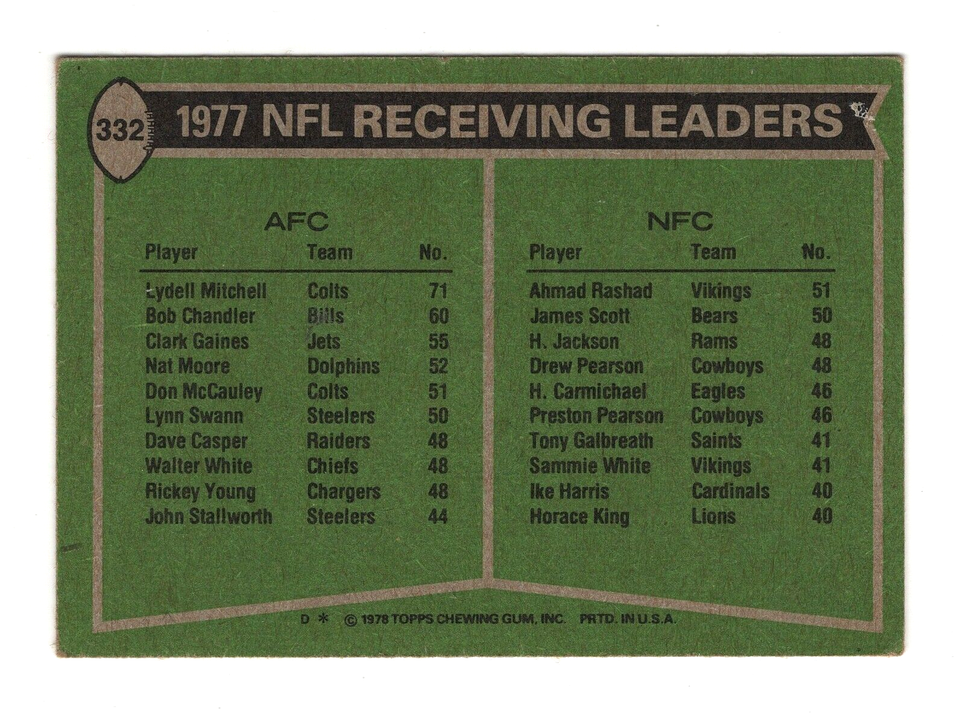 1978 Topps Football Card #332 – Receiving Leaders – Mitchell & Rashad ...