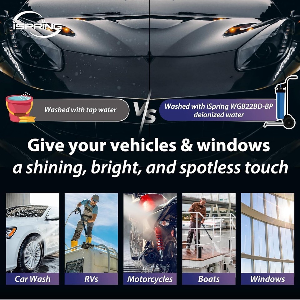 Spotless Car Wash System with Bypass Valve, Deionized Water System for ...