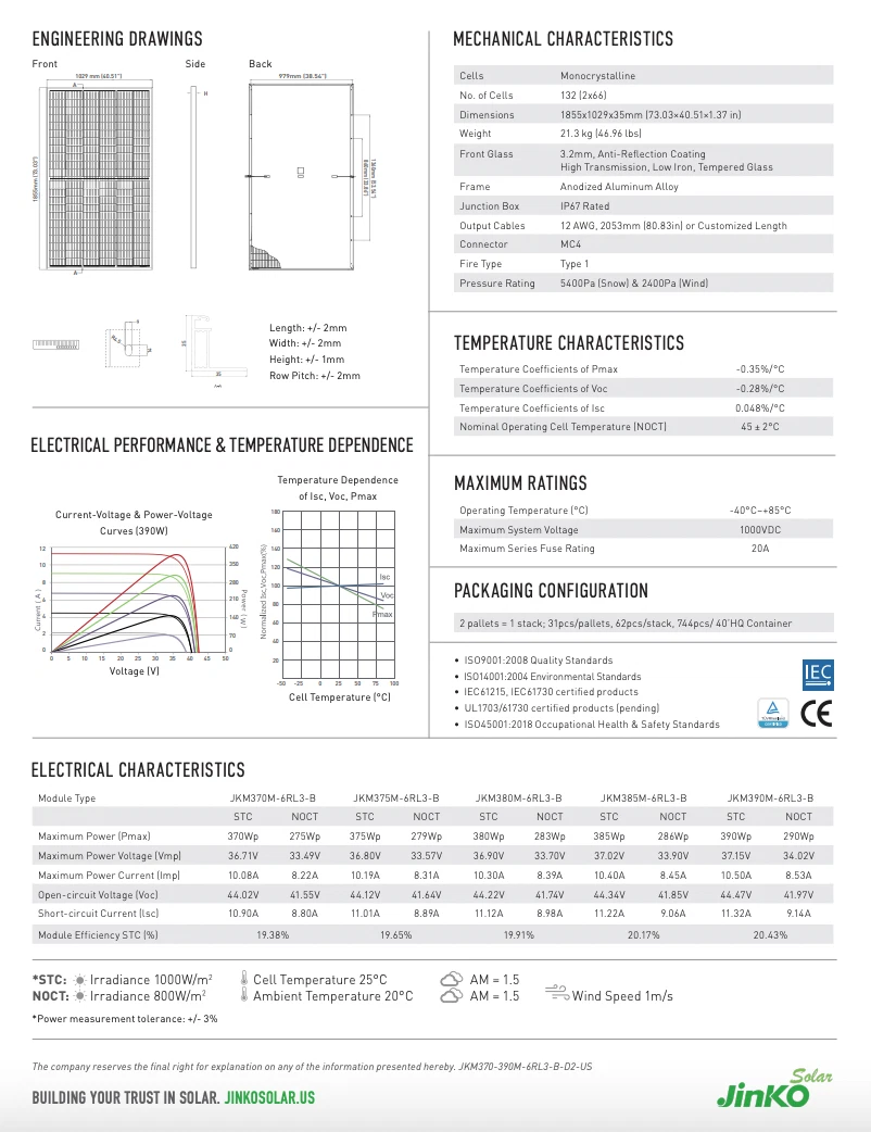 440 Wp Jinko Solar TIGER NEO JKM440N-54HL4-V Black Frame, 53% OFF