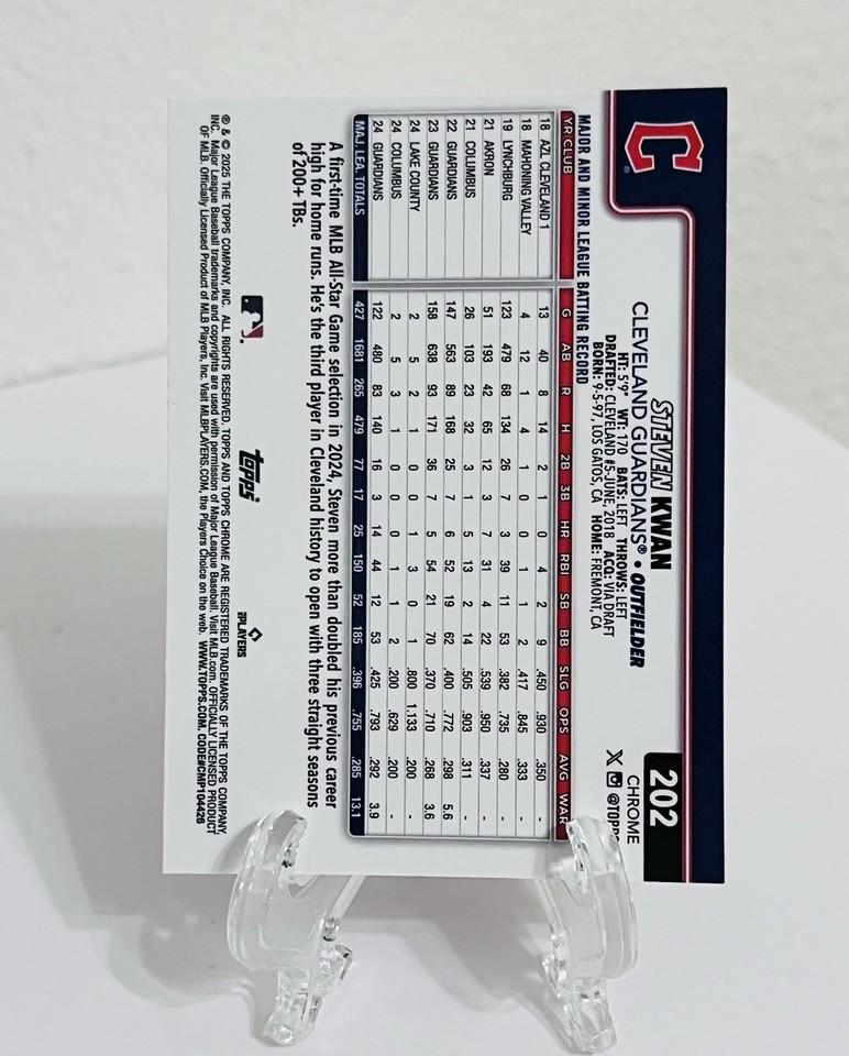 2025 Topps Chrome Steven Kwan Cleveland Guardians Raywave #202 | eBay