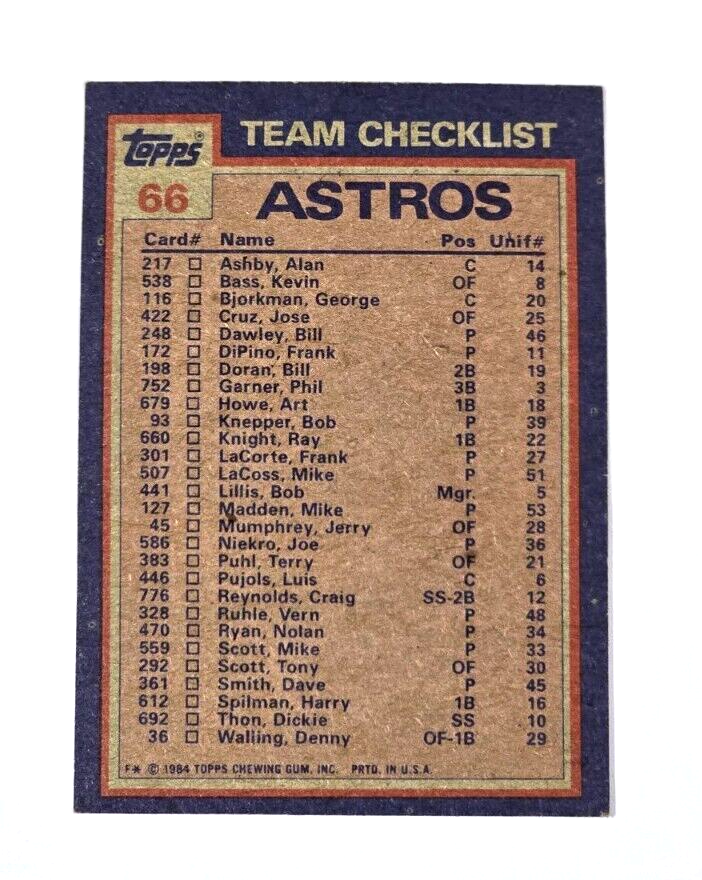 1984 Topps Jose Cruz Nolan Ryan Batting Pitching Leaders #66 | eBay