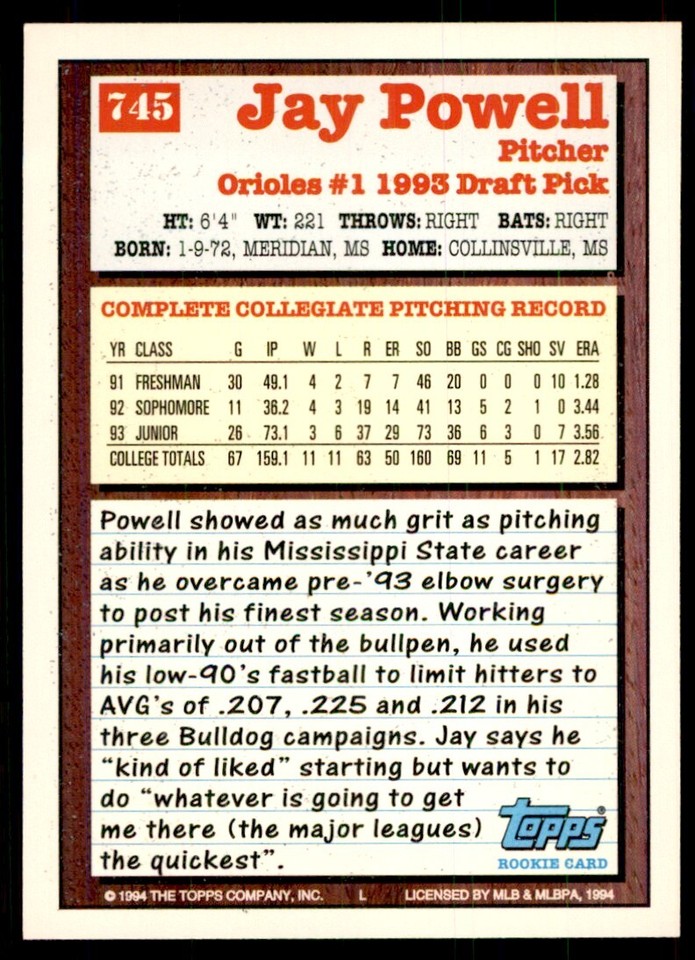 1994 Topps Jay Powell Baseball Cards #745 | eBay