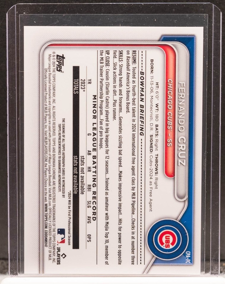 Fernando Cruz 2024 Bowman Chrome 1st Prospect RC Rookie Auto CPA-FC ...