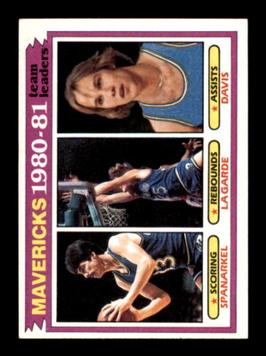 1981-82 Topps #48 Jim Spanarkel / Tom LaGarde / Brad Davis - Crease ...