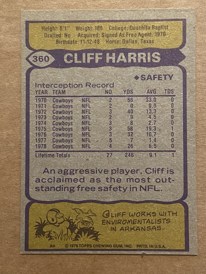 CLIFF HARRIS Hand Signed 1979 Topps #360 Dallas Cowboys Autograph Auto ...