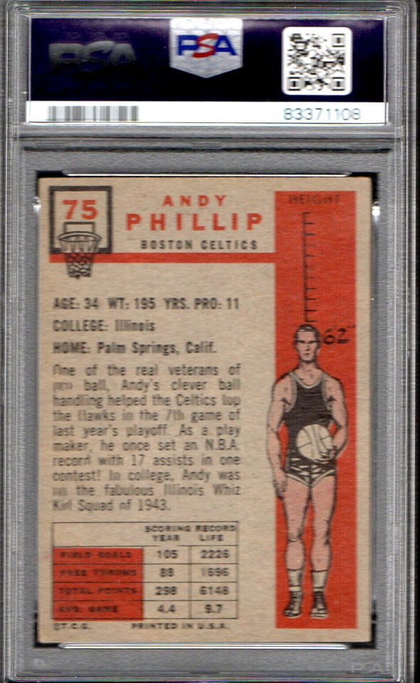 1957 TOPPS #75 ANDY PHILLIP SP BOSTON CELTICS 108 - PSA EX 5 - NICE | eBay