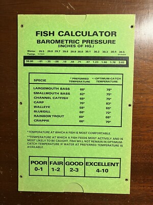 Fish Calculator Vintage Ephemera | eBay