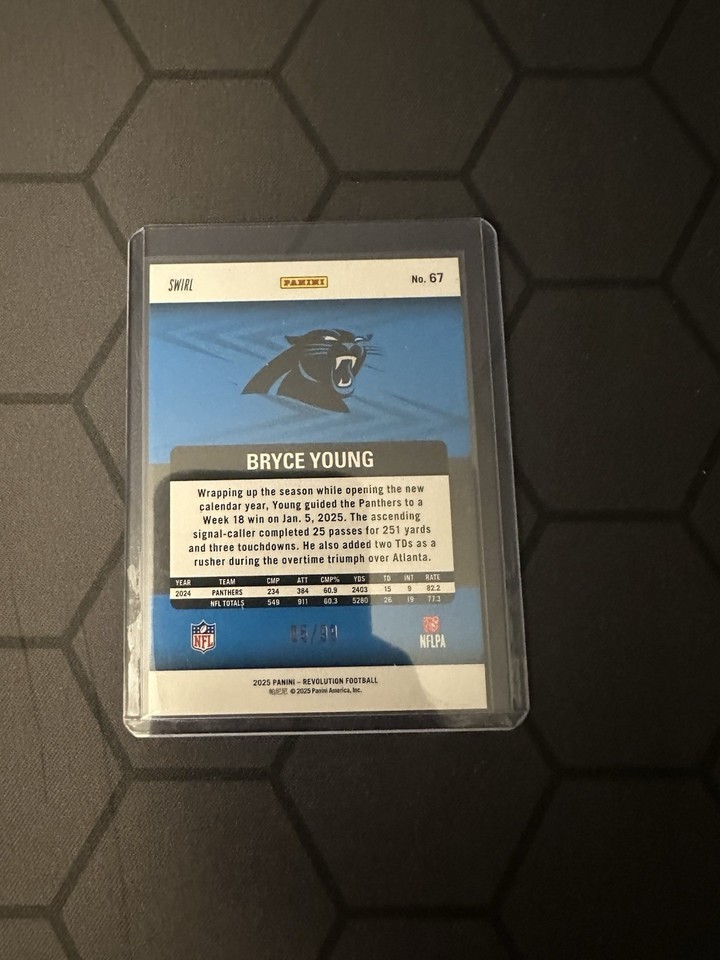 2025 Panini Revolution #67 Bryce Young Blue Swirl /99 Carolina Panthers ...