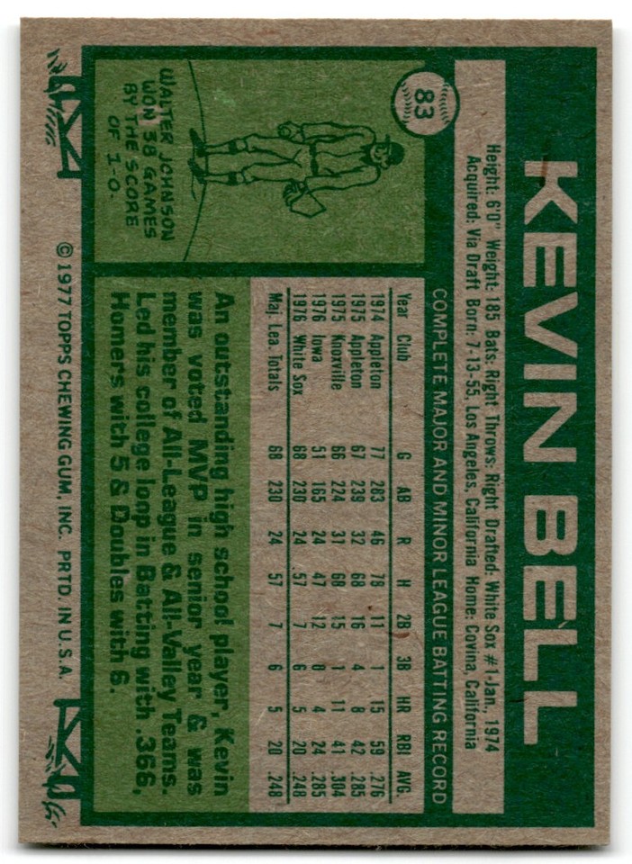 1977 Topps Kevin Bell Rookie Chicago White Sox #83 | eBay