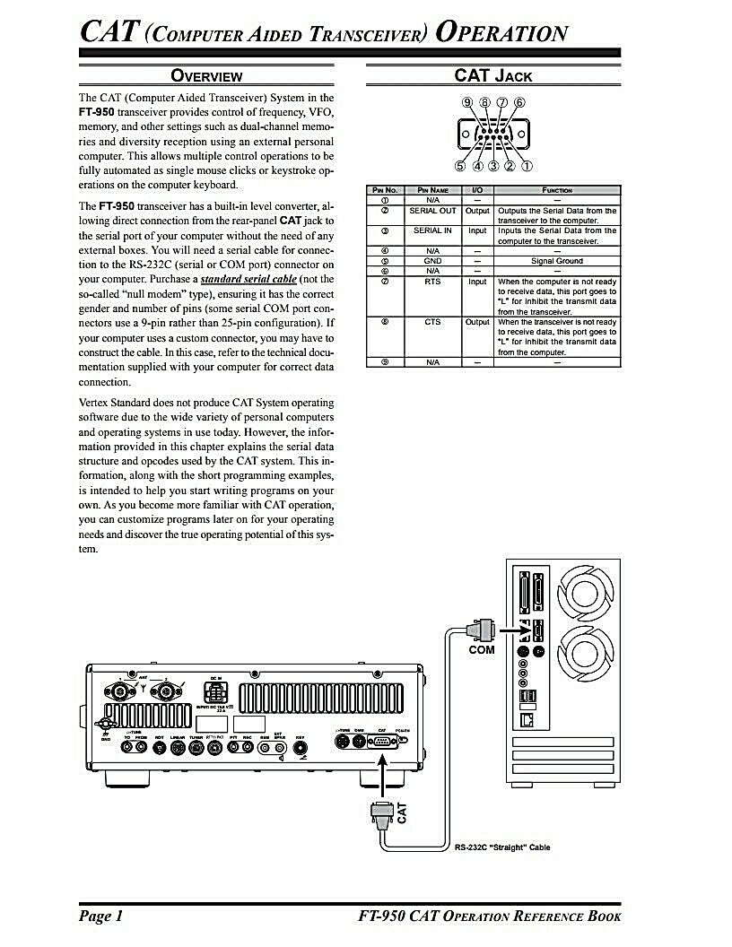 Yaesu FT-950 CAT OPERATING MANUAL | eBay