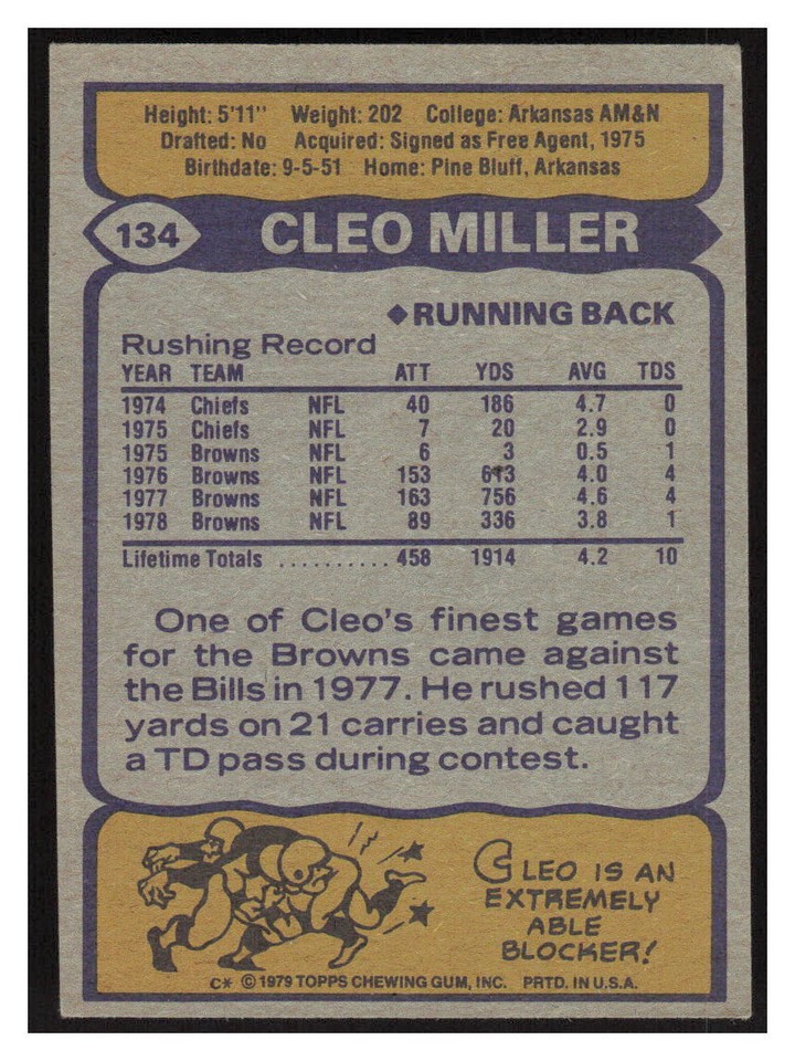 1979 Topps #134 Cleo Miller - Cleveland Browns | eBay