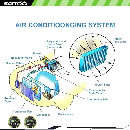 2936 Radiator For 2007 2008 2009-2014 Ford Edge 3.5L 2010-2012 Lincoln ...