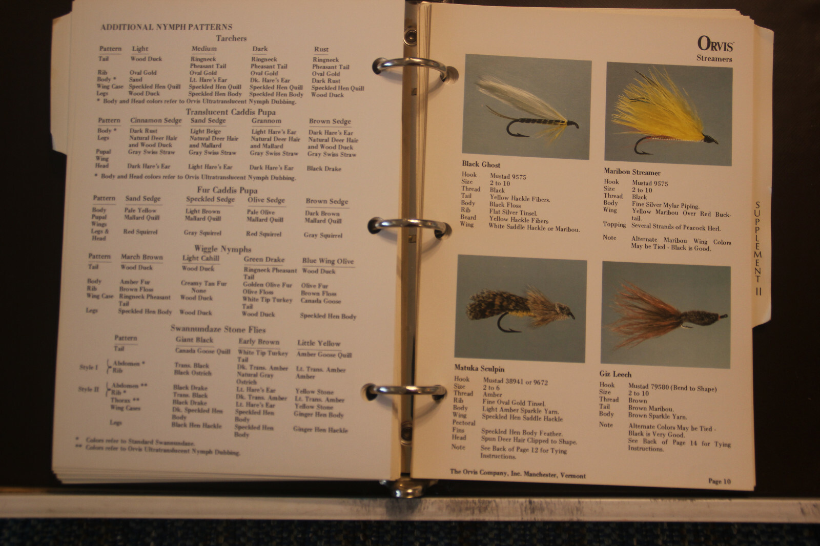 Index of Orvis Fly Patterns John Harder 1978 Fishing Tying Guide | eBay