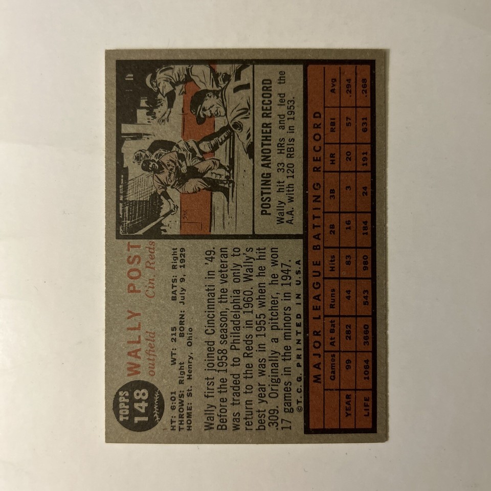 1962 Topps Baseball Wally Post Cincinnati Reds Card #148 | eBay