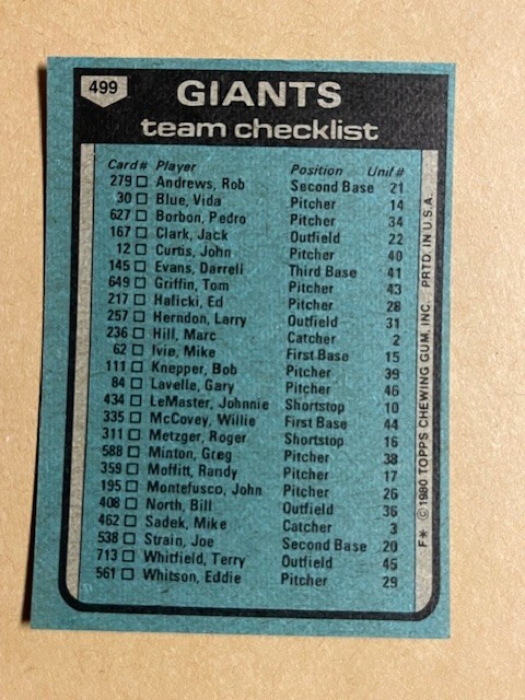 Vintage Baseball ~ 1980 Topps~ San Francisco Giants ~ Team Card ...