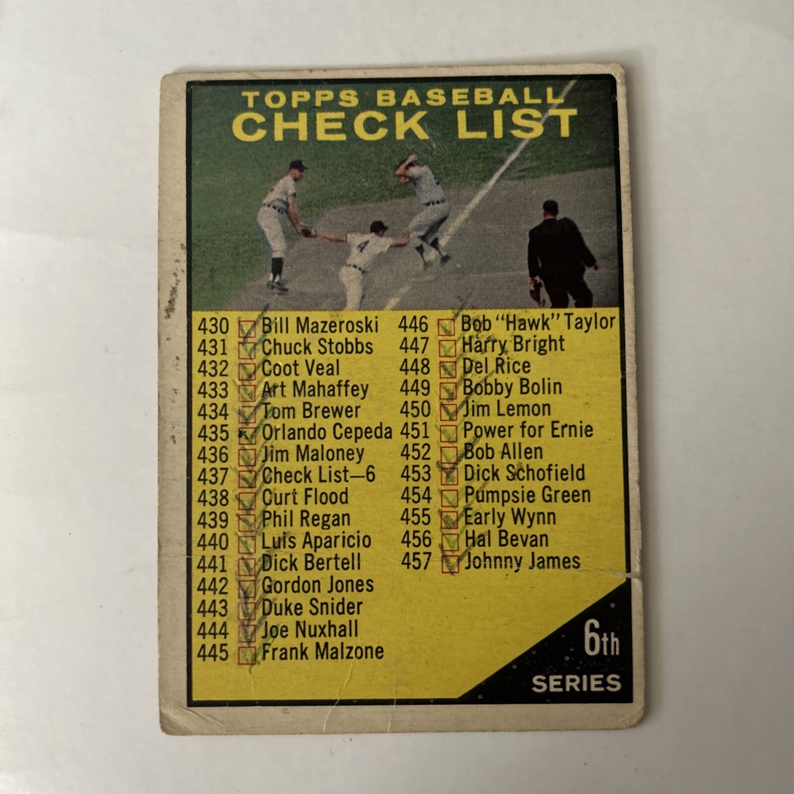1961 Topps Baseball 6th Series Checklist Card #437 | eBay