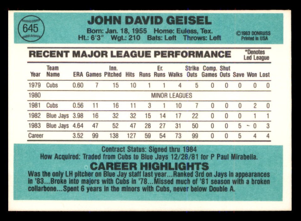 1984 Donruss #645 Dave Geisel Set Break | eBay