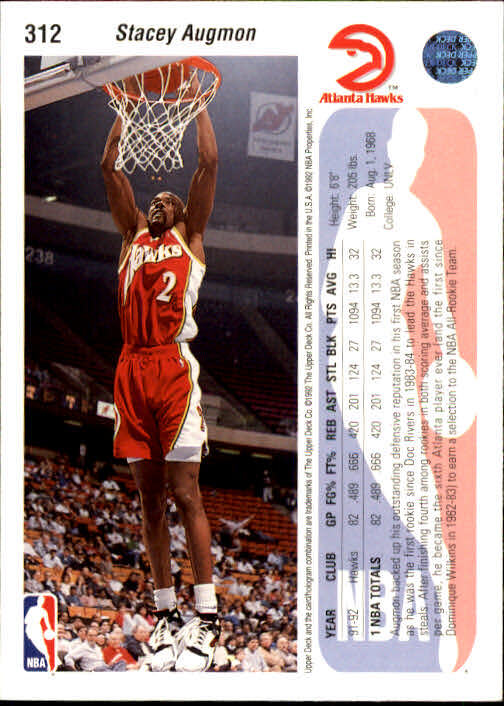 1992-93 Upper Deck Atlanta Hawks Basketball Card #312 Stacey Augmon | eBay