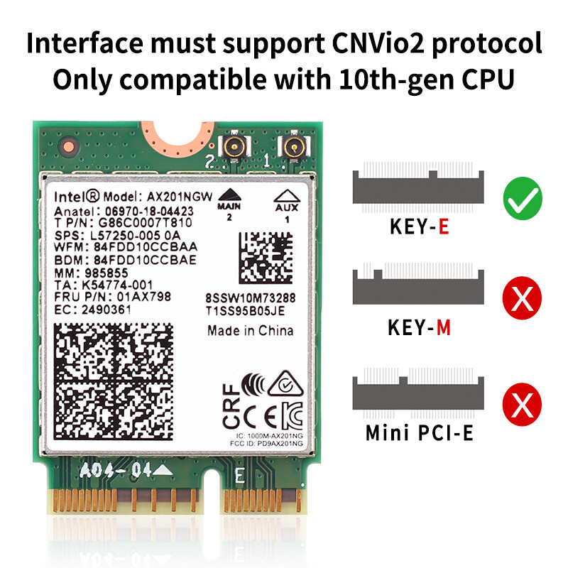 Intel WiFi 6 AX201NGW M.2 Key E Dual Band WiFi Bluetooth Card AX201 ...