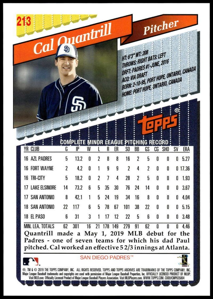 Cal Quantrill 2019 Topps Archives 5x7 #213 5/49 Padres | eBay