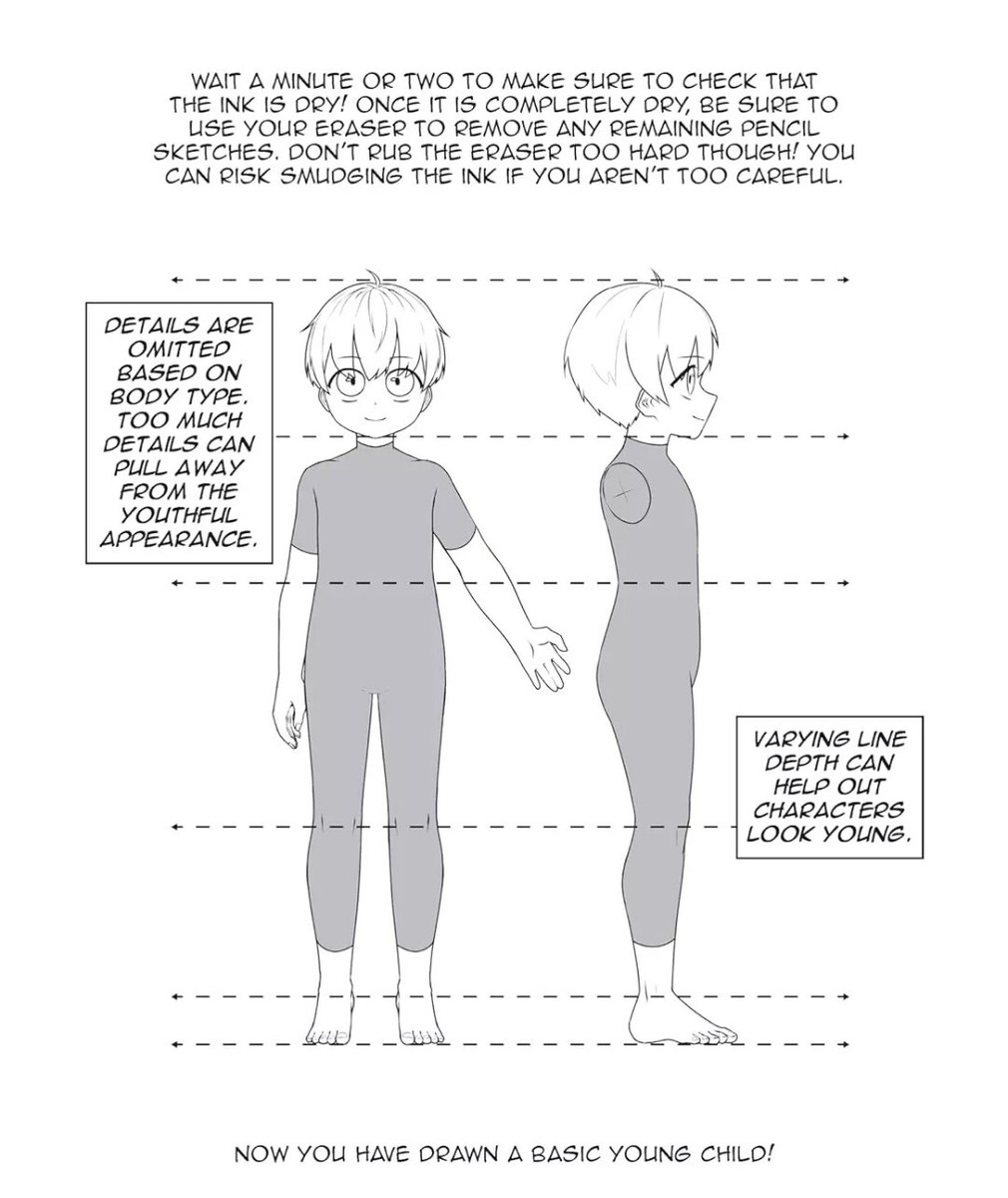How To Draw Anime Boy Body Step By Step