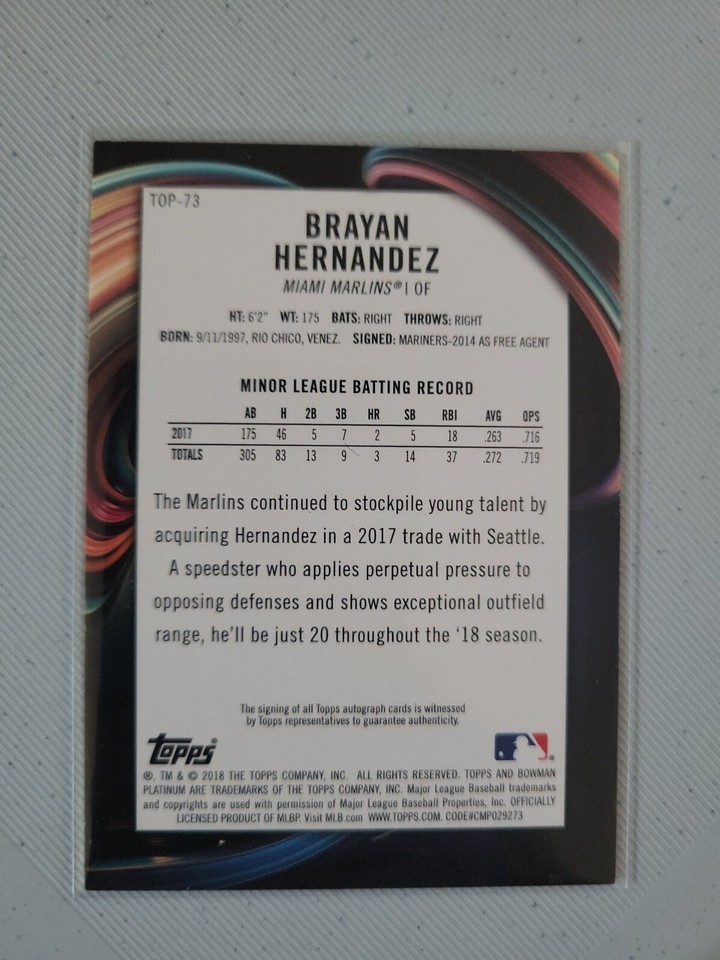 Brayan Hernandez Auto 2018 Bowman Platinum Top Prospects #TOP-73 ...