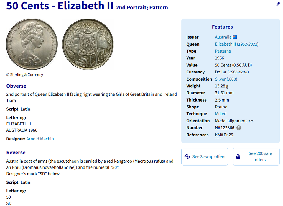 1966 Australia Round 50 Cent Fifty Cent 50c Coin (80% Silver) in ...