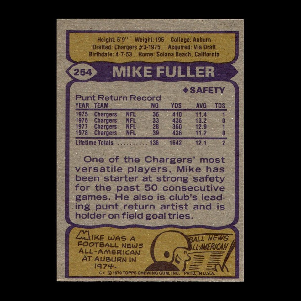 Mike Fuller 1979 Topps San Diego Chargers #254 R310F 2 | eBay