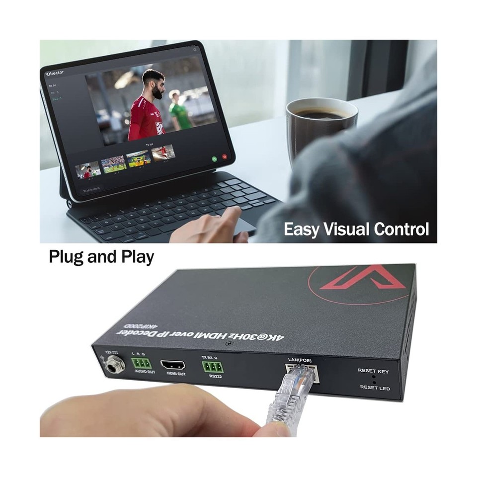 AV Access 4K HDMI Extender Over TCP/IP, AV Over IP Decoder with Video ...