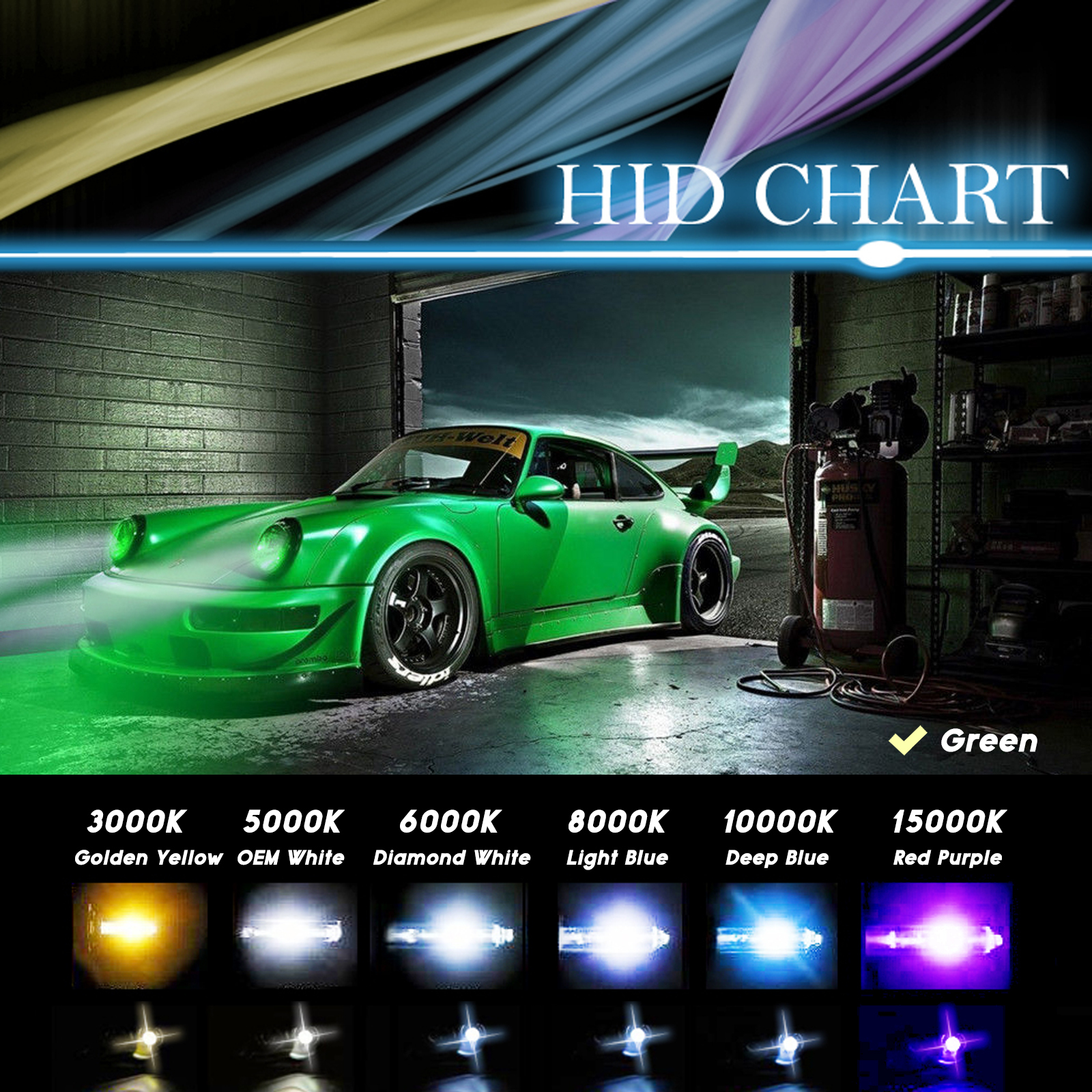 Promax HID Xenon Conversion Kit H1/H3/H4/HB2/H7/9005/9006/HB4/9007/H8 ...