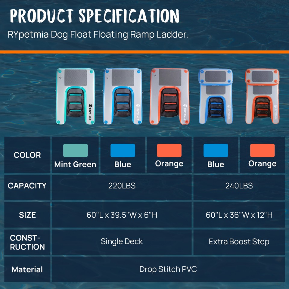 RYpetmia Large Inflatable Pup Plank Dog Water Ramp Pool Ramp Dog ...