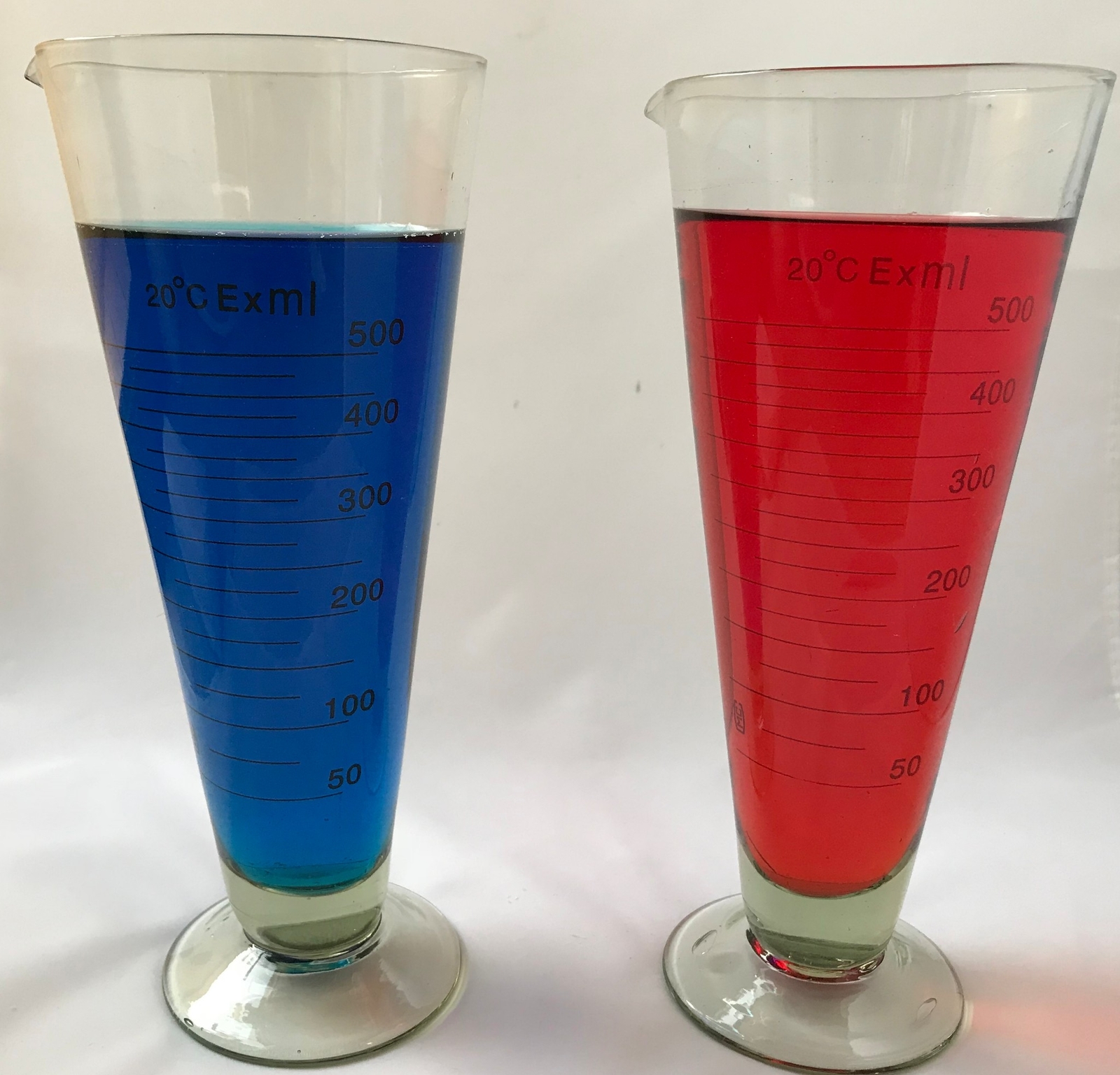 Conical Measuring Cylinder Graduated Borosilicate Glass Measuring Cup ...