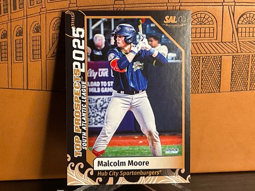 Malcolm Moore, Texas Rangers #11 Overall Prospect - 2025 Unique MiLB ...