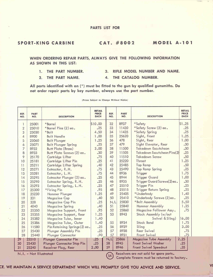 High Standard Model A-101 Rifle Owners Manual | eBay