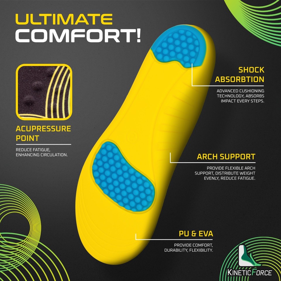 Kinetic Force Sport Orthotic insole/insert / Men Large size 8-14 ...