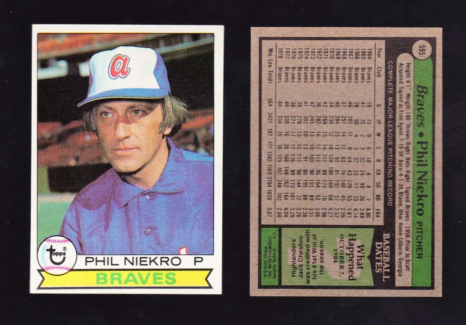 1979 Topps #595 Phil Niekro - HOFer - Atlanta Braves - ExMT - 239 - 🔥⚾🔥 ...