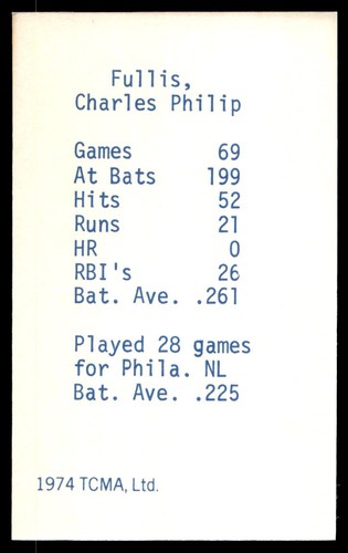 1974 TCMA 1934 St. Louis Cardinals Blue Tint Chick Fullis RARE! NO ...