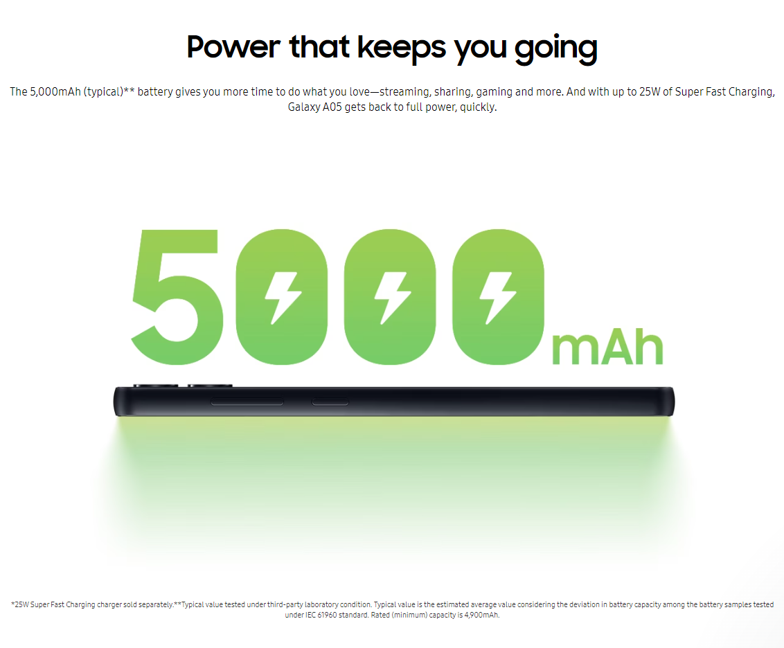 Samsung Galaxy A05 A055M/DS 64GB 4GB 4G LTE GSM Factory Unlocked ...