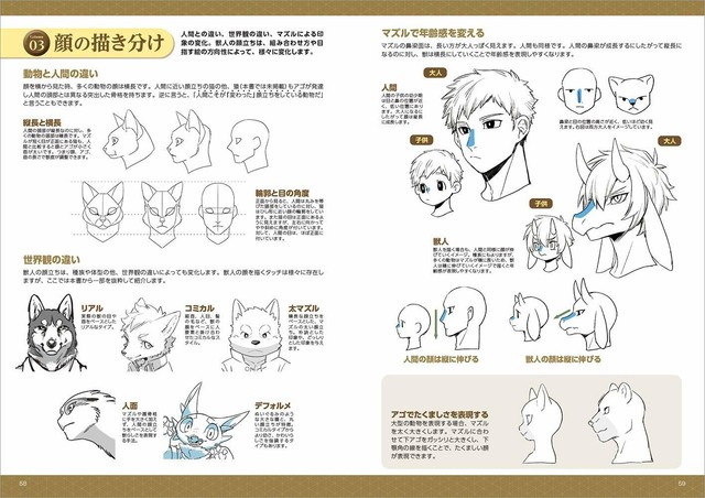 How to Draw Kemono Character Pose Art Technique Book Beastman ...