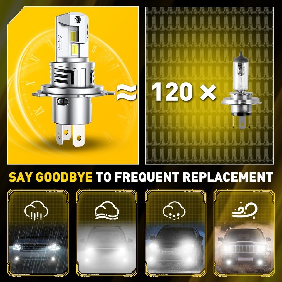 CANBUS H4 LED Headlight Kit Super Bright Bulbs 80000LM High/Low Beam ...