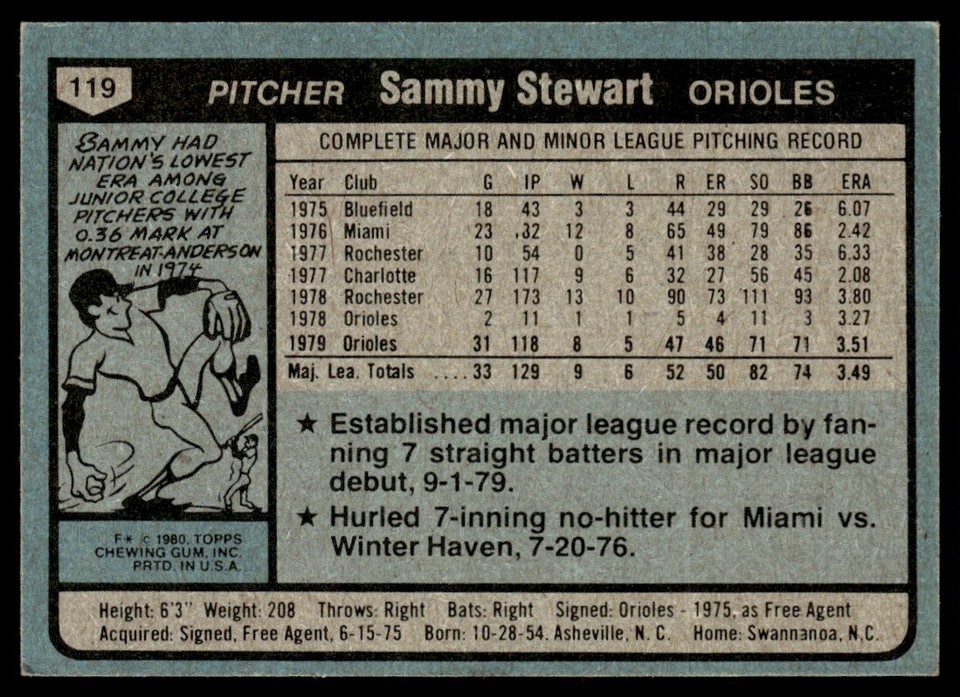 1980 Topps Sammy Stewart Baltimore Orioles #119 | eBay