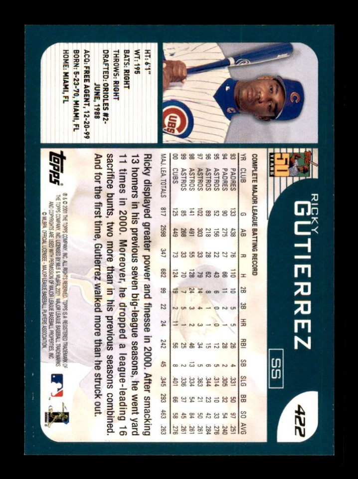 2001 Baseball Topps Ricky Gutierrez Chicago Cubs #422 | eBay