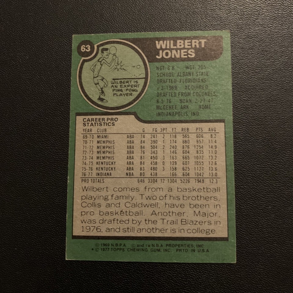 1977 # 63 Wilbert Jones Indiana Pacers Topps Basketball NBA 1977-78 77 ...