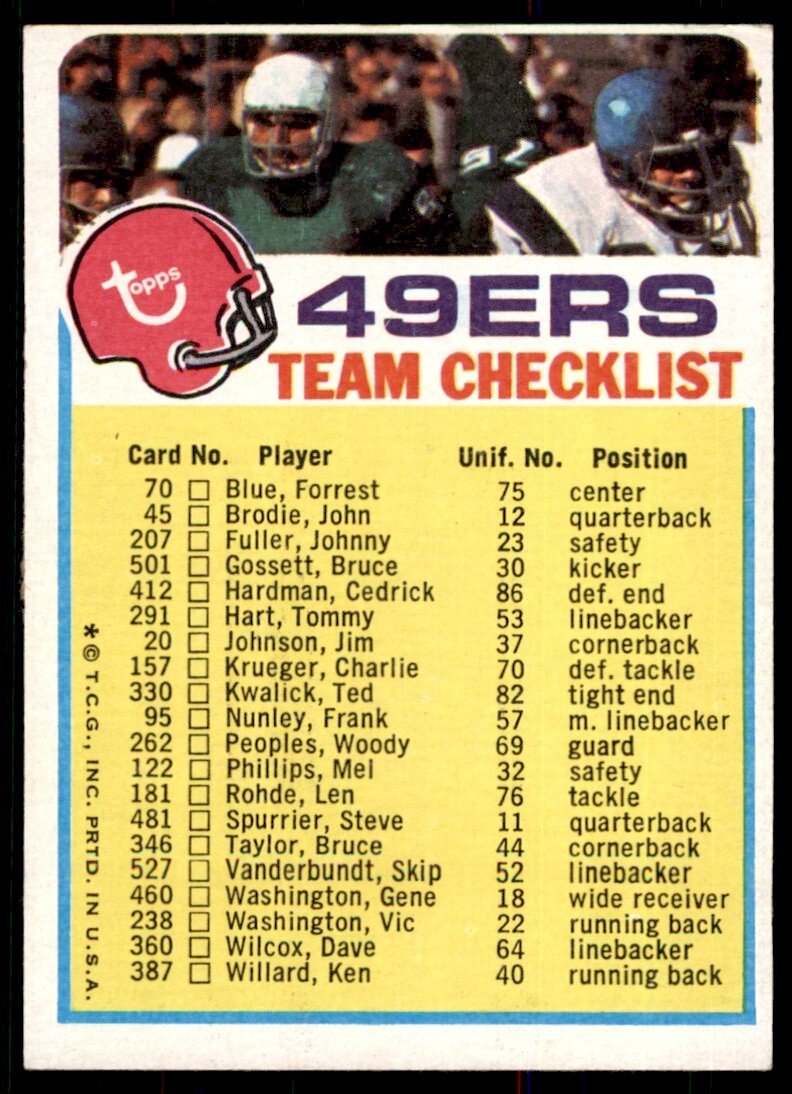 1973 TOPPS TEAM CHECKLIST SAN FRANCISCO 49ERS SAN FRANCISCO 49ERS # ...