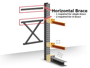 Structural Cantilever Racking Bracing - 60" Heavy duty horizontal brace ...
